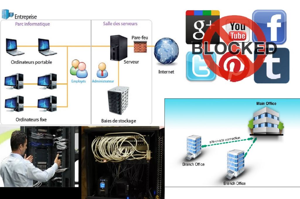 Service informatique réseaux et systemes à Djibouti