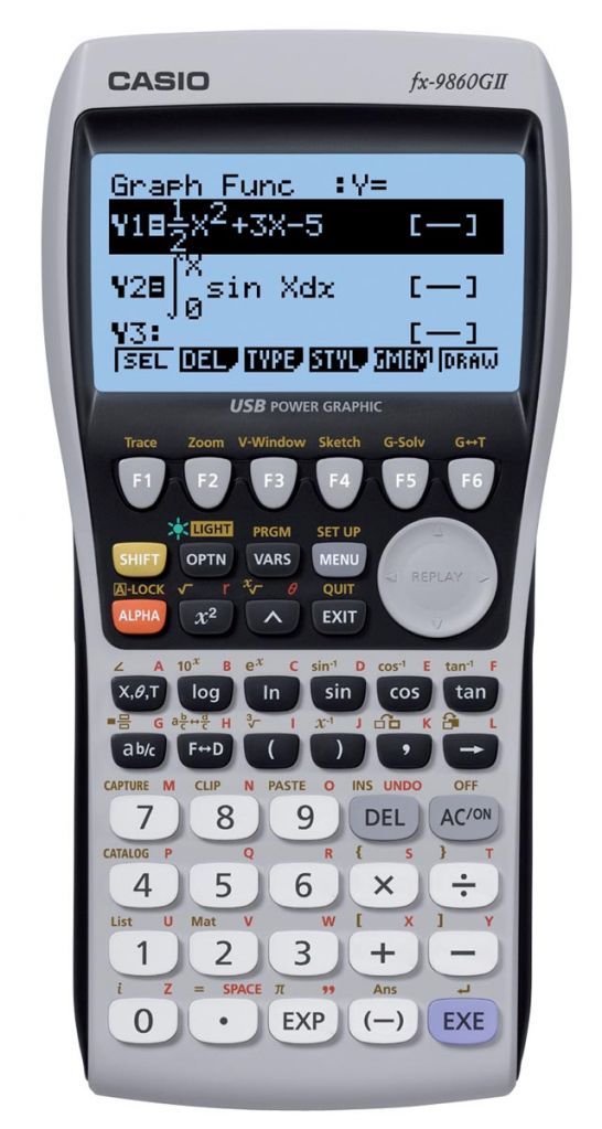 Calculatrice graphique à Djibouti