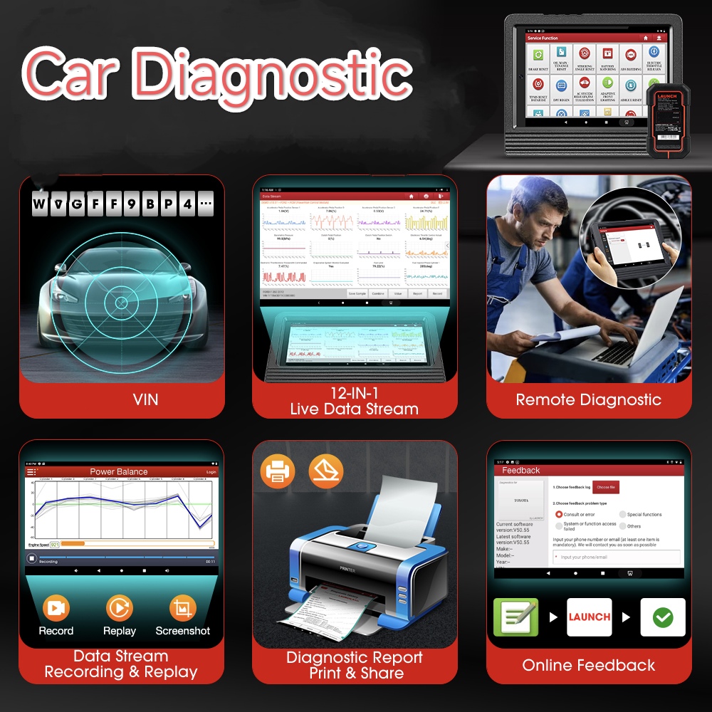 diagnostic automobile - Scanner OBD2 à Djibouti