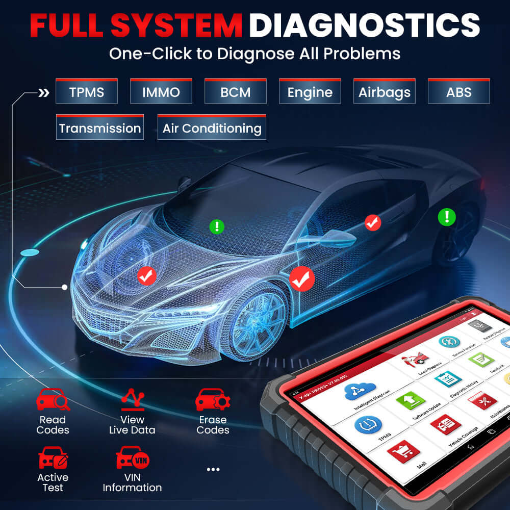 Diagnostic auto avec Launch X431 Pro - Rapide, fiable et professionnel ...